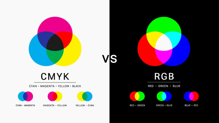 【連載・番外編】アパレルブランドの色指定入門｜RGB, CMYK, Pantoneと「糸の色」の違い | ブランドタグ 付け替え ネーム生産 ...